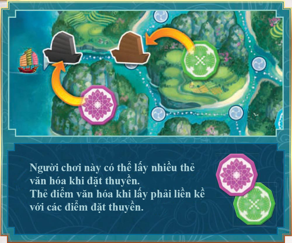 Hướng dẫn cách chơi board game Yamatai chi tiết nhất